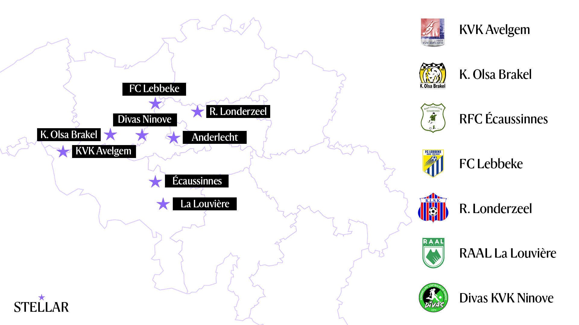 The Stellar program | RSC Anderlecht